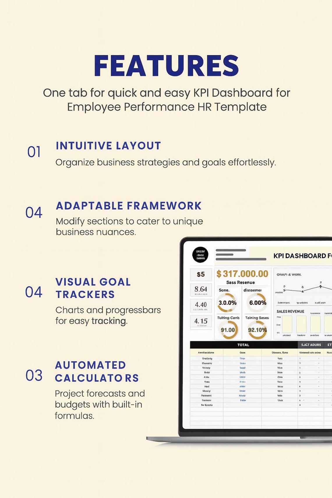 KPI Dashboard for Employee Performance Excel & Google Sheets | HR ...
