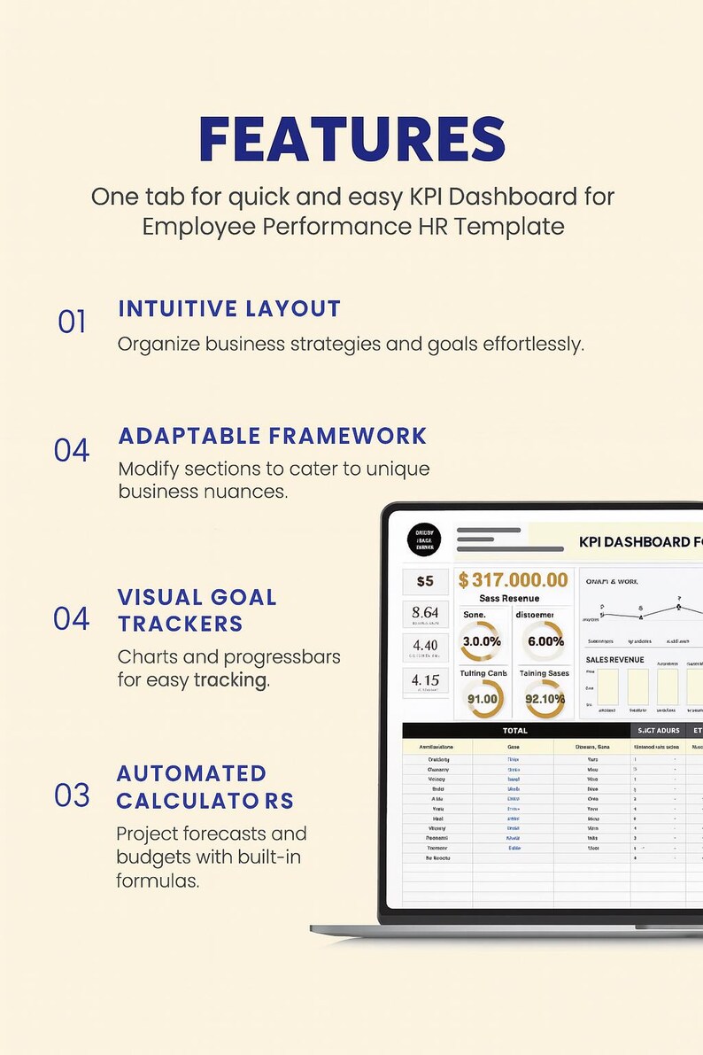 KPI Dashboard for Employee Performance Excel & Google Sheets | HR ...