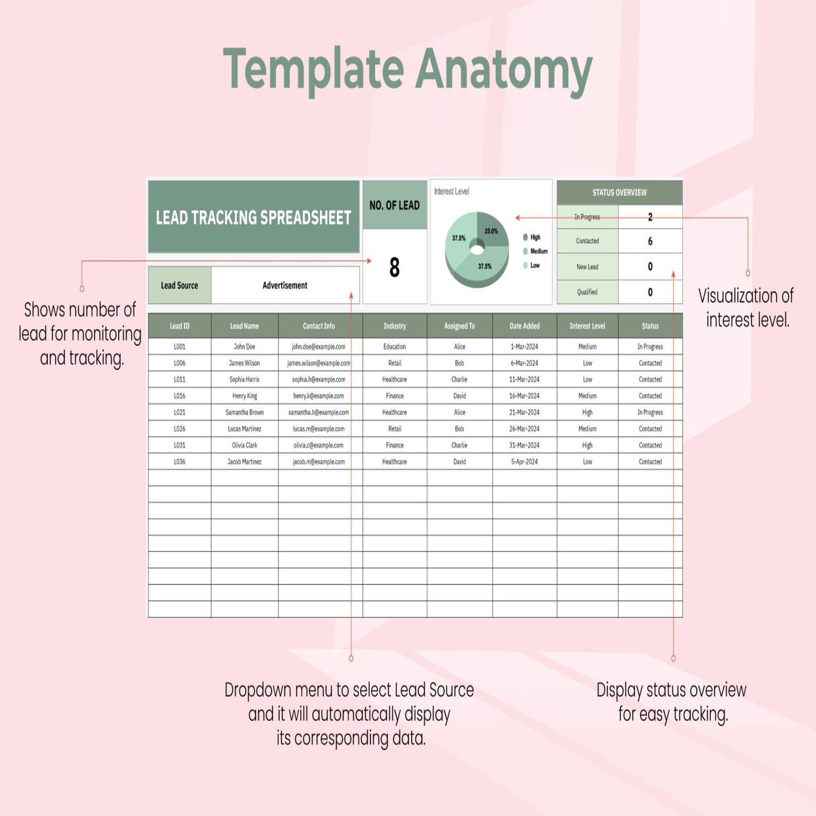 Lead Tracking Template Excel & Google Sheets | CRM Sales Pipeline ...