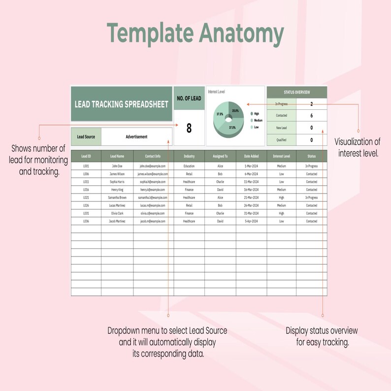 Lead Tracking Template Excel & Google Sheets | CRM Sales Pipeline ...