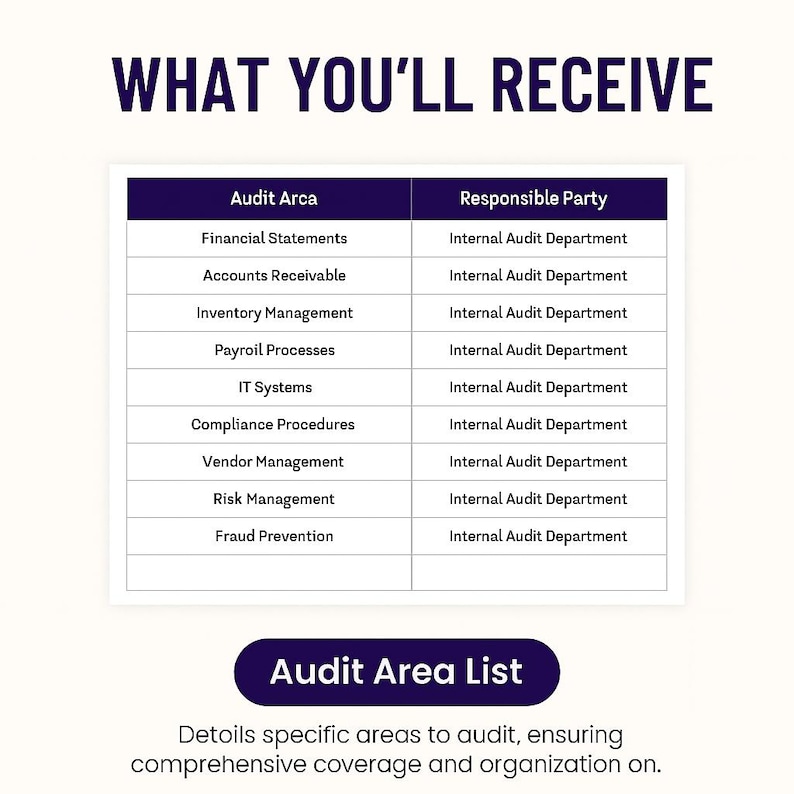 Automated Internal Audit Schedule Excel Template – Audit Planning ...