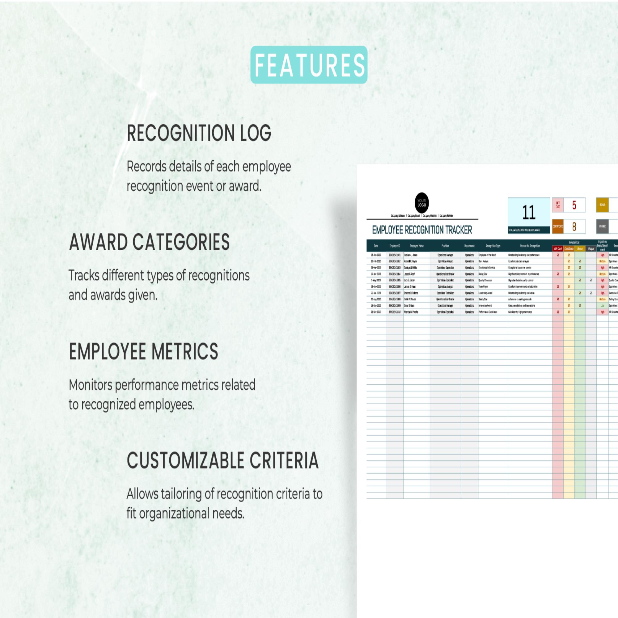 Operations Employee Recognition Tracker Template • Excel and Google ...