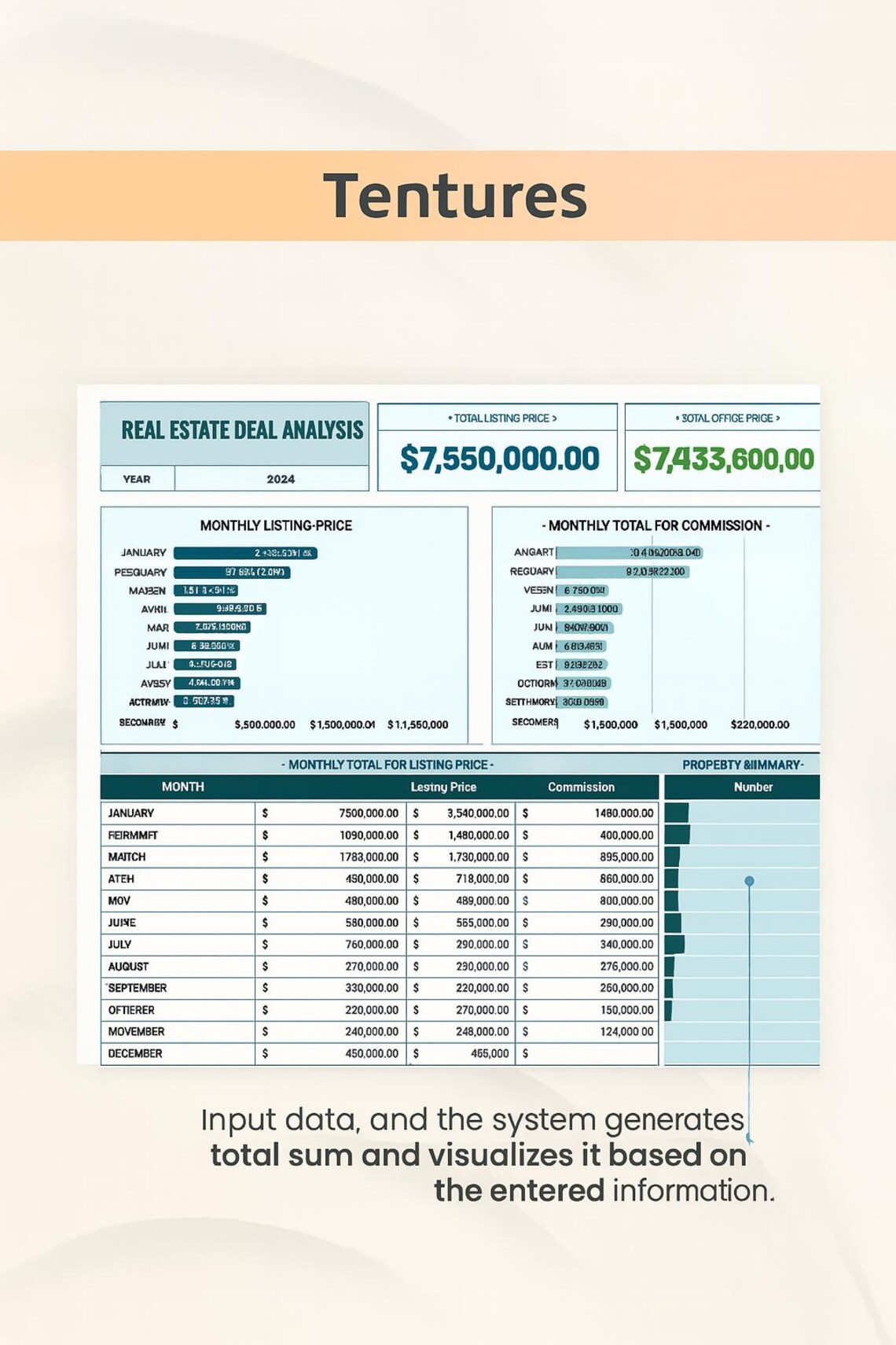 Real Estate Deal Analysis Template Excel & Google Sheets | Property ...