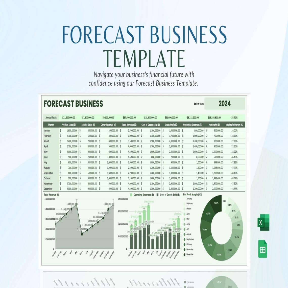 Forecast Business Template Excel & Google Sheets | Financial Projection ...