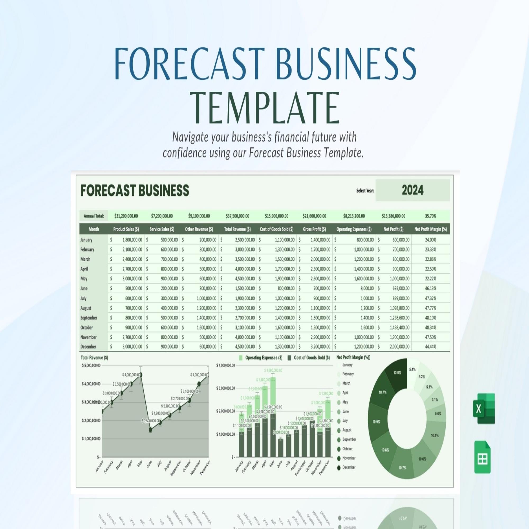 Forecast Business Template Excel & Google Sheets | Financial Projection ...
