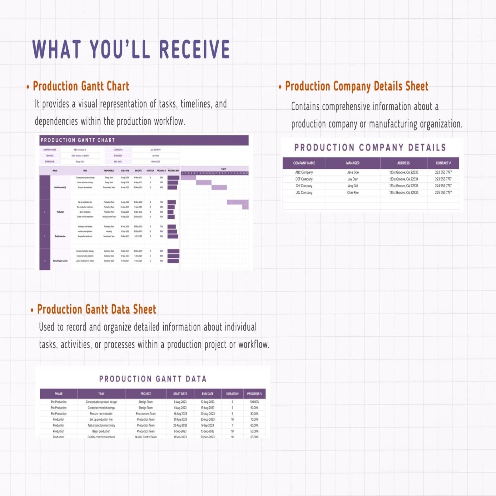 Production Gantt Chart Template Excel & Google Sheets • Manufacturing ...