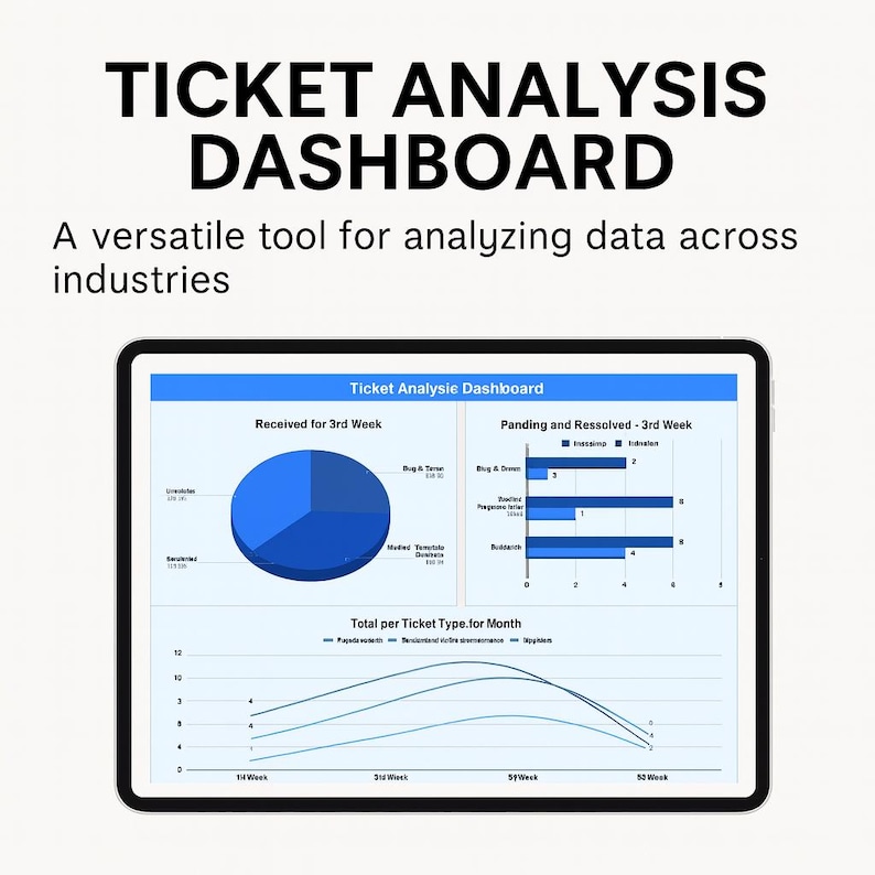 Ticket Analysis Dashboard Template Excel Google Sheets – Support Ticket ...