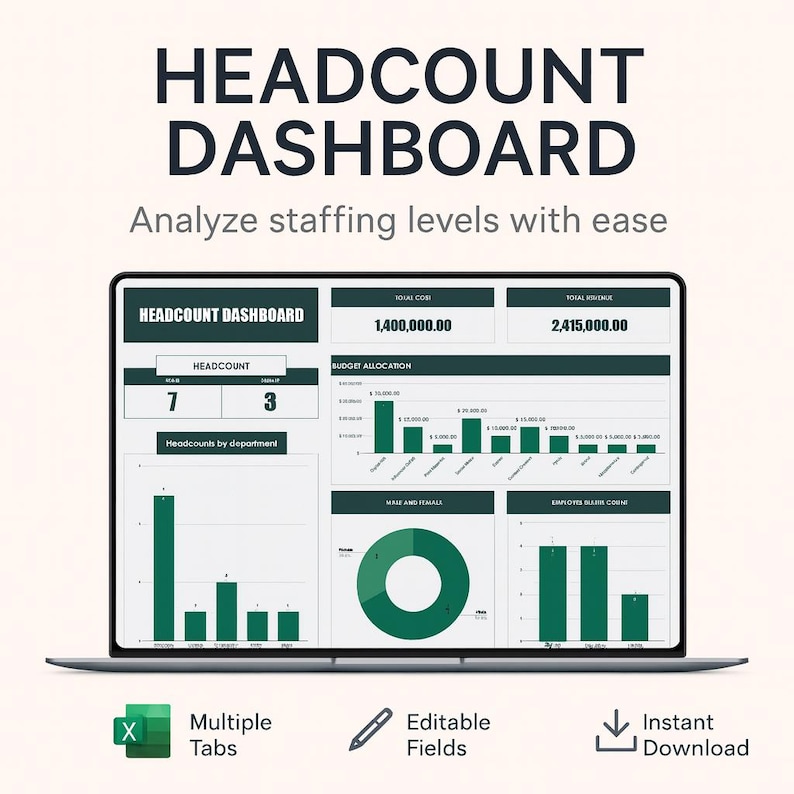 Headcount Dashboard Template Excel Google Sheets – Employee Count ...