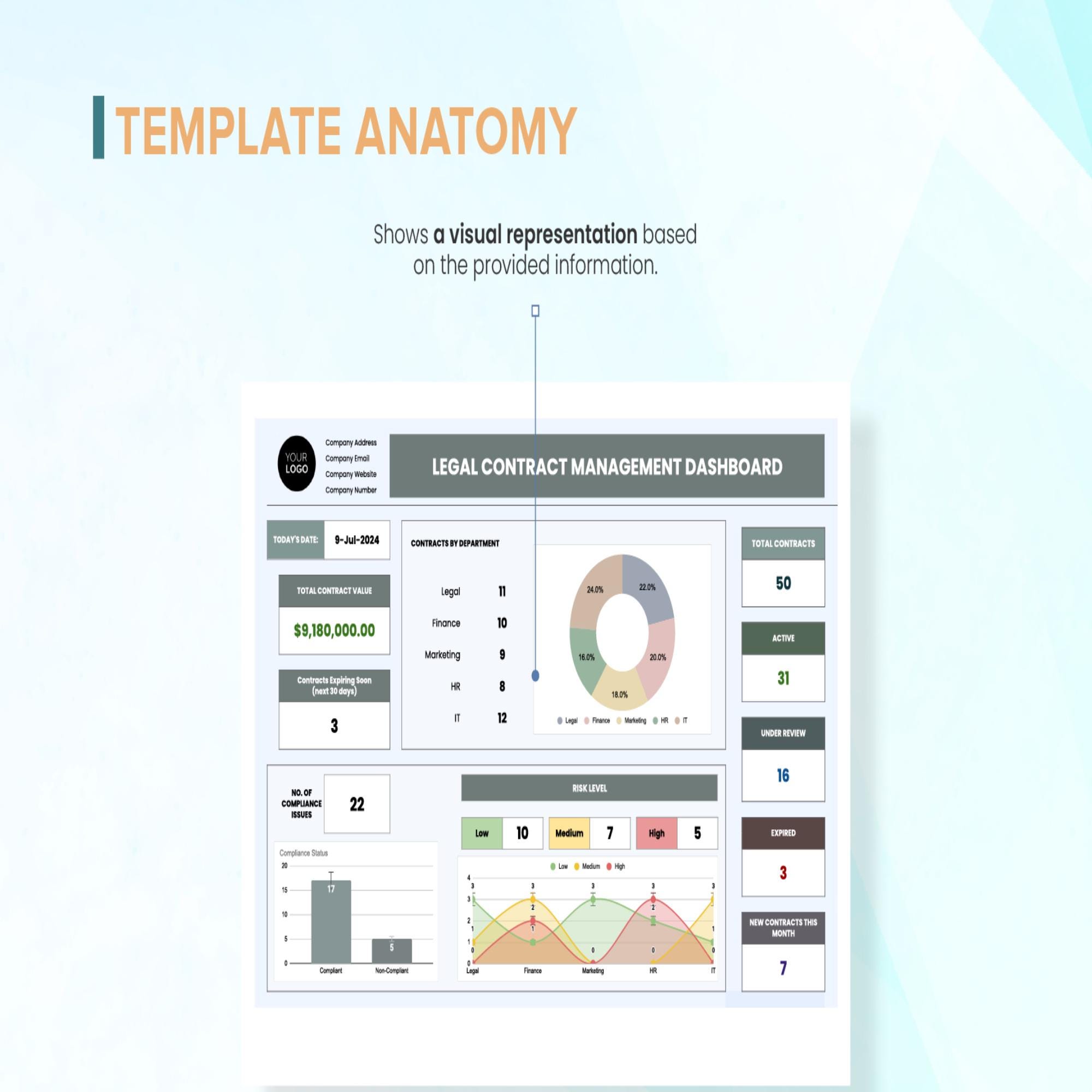 Legal Contract Management Dashboard Template Excel Google Sheets ...