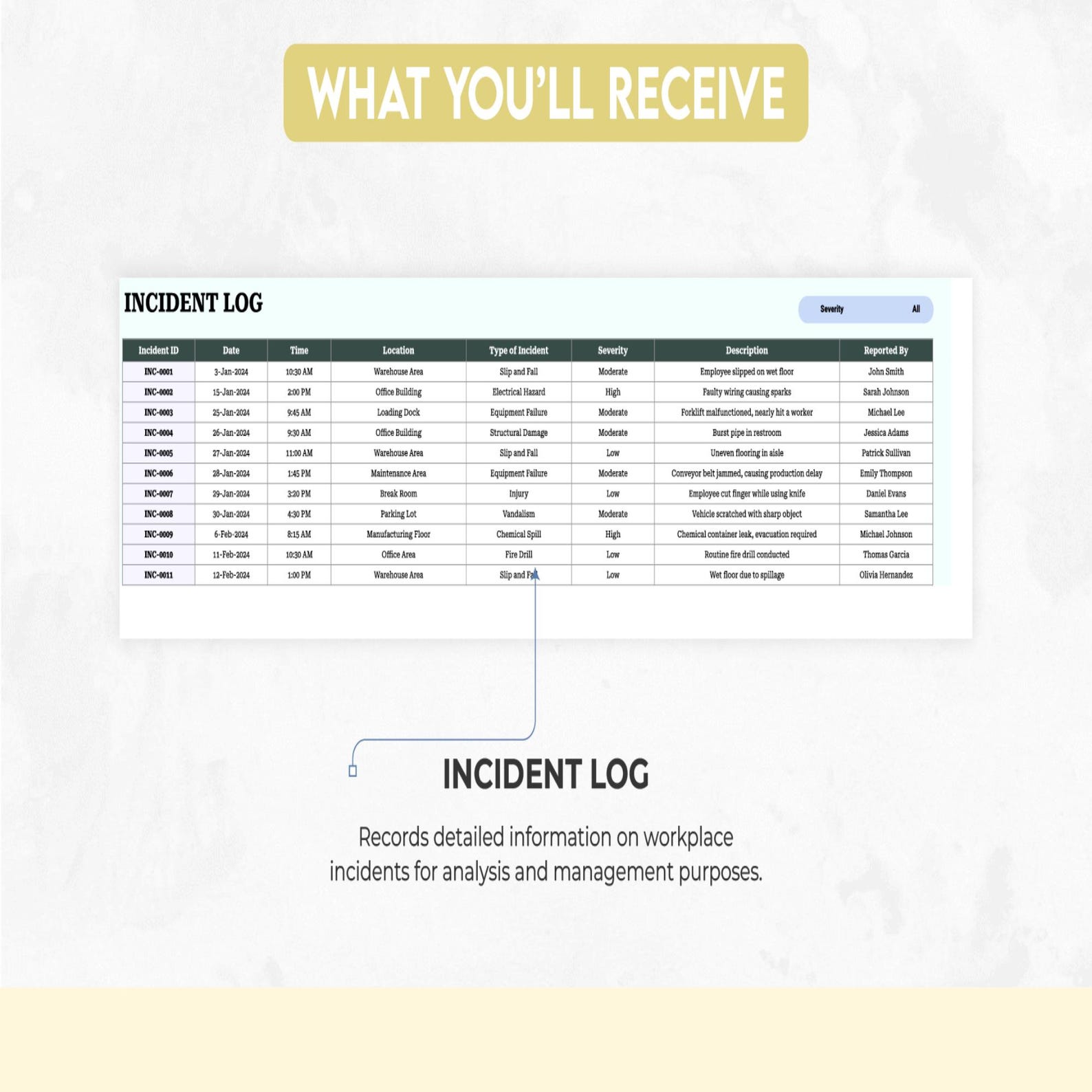 Workplace Incident Reporting Dashboard Excel & Google Sheets | Safety ...