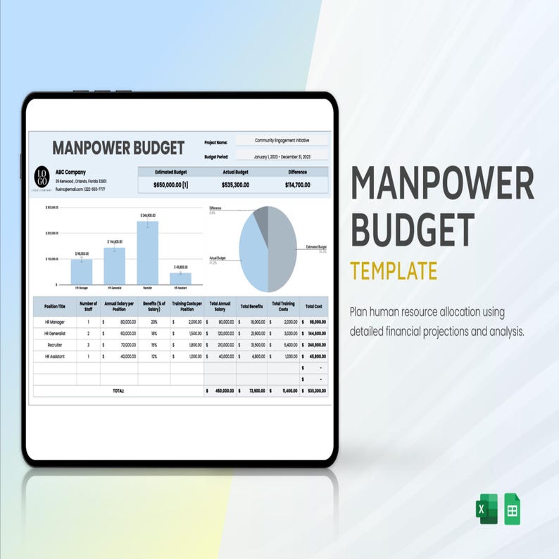 Manpower Budget Template Excel & Google Sheets | Employee Salary, HR ...
