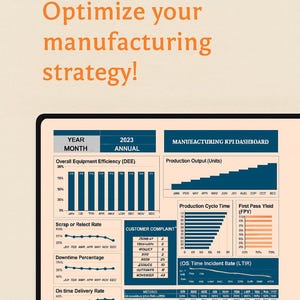 Manufacturing KPI Dashboard Excel & Google Sheets | Production Metrics ...