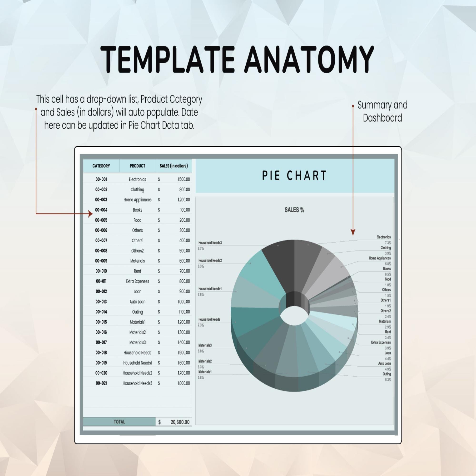 Pie Chart Template Excel Google Sheets Interactive Data Visualization ...