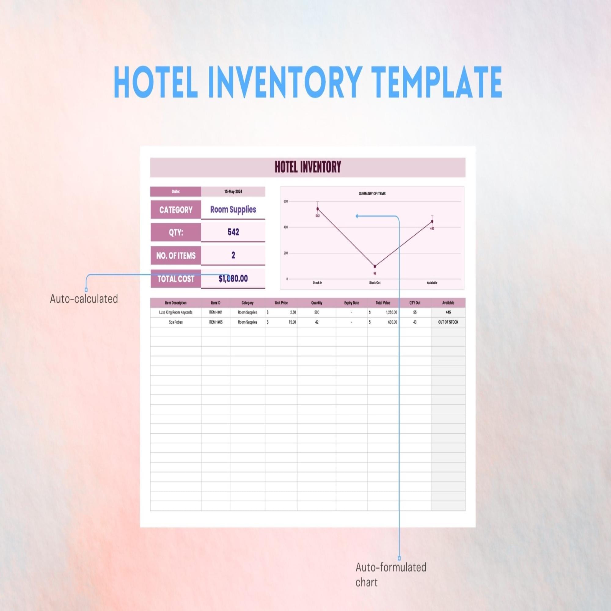 Hotel Inventory Template Excel & Google Sheets | Room Supplies, Linen ...