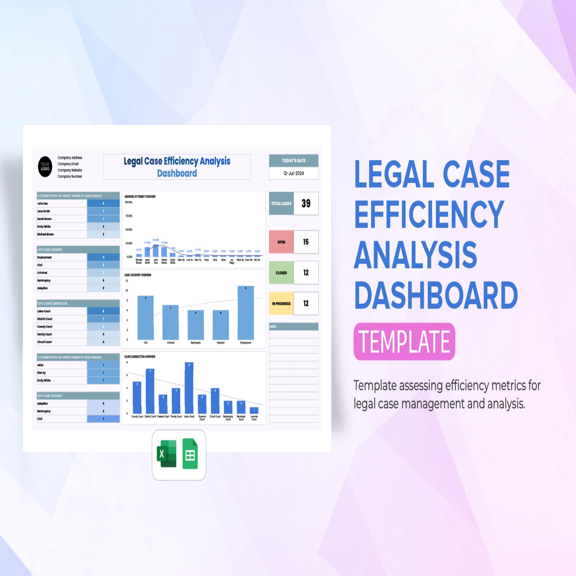 Legal Case Efficiency Analysis Dashboard Template | Law Firm KPI ...