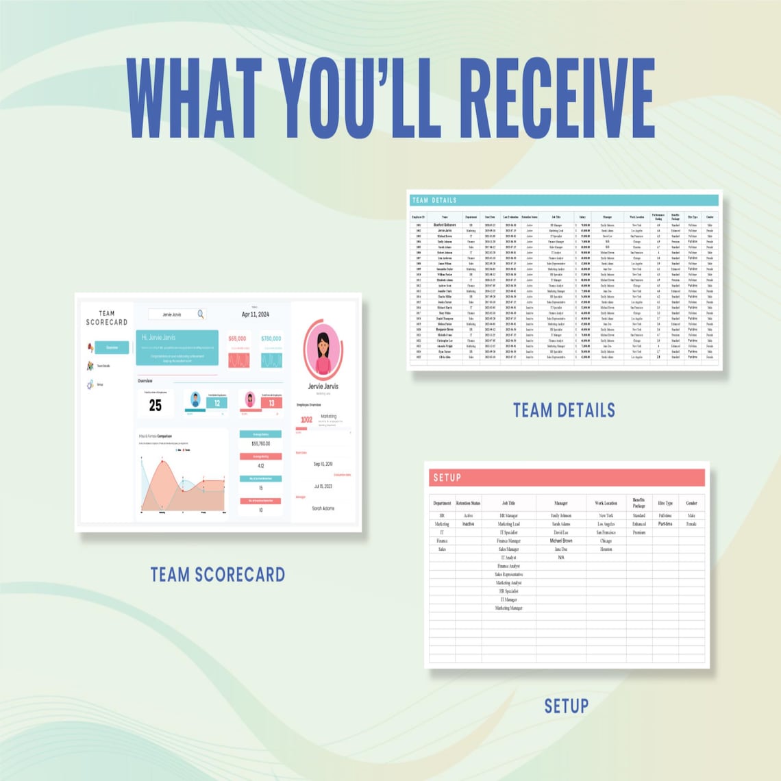Team Scorecard Template | Excel & Google Sheets | Employee KPI and ...