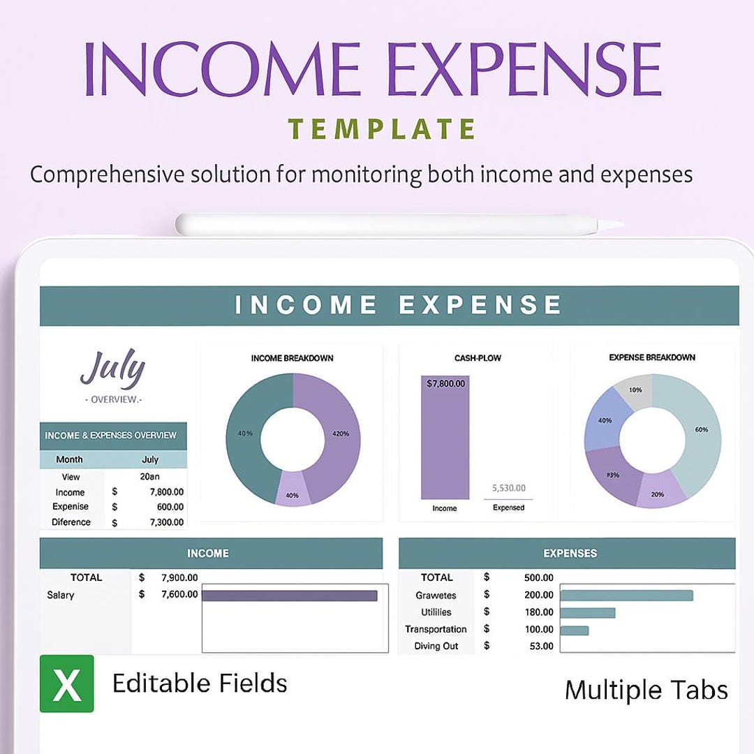 Income and Expense Tracker Template – Excel & Google Sheets Finance ...