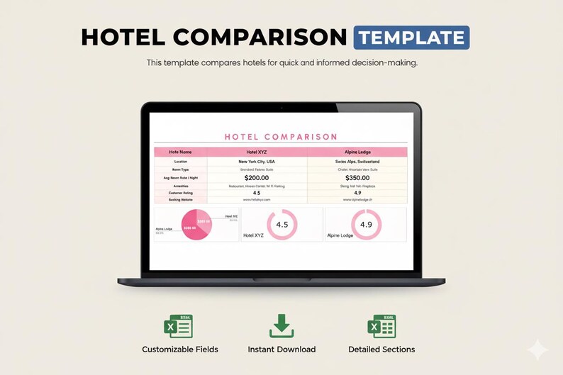 Hotel Comparison Template Excel & Google Sheets | Travel Planner, Price ...