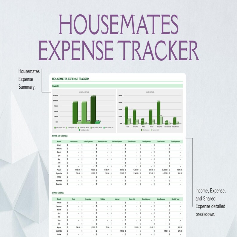 Housemates Expense Tracker Template Excel & Google Sheets • Shared ...