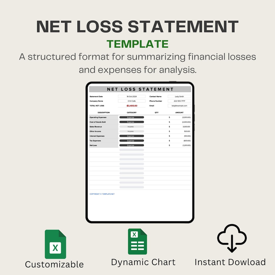Net Loss Statement Template Excel & Google Sheets | Editable Financial ...