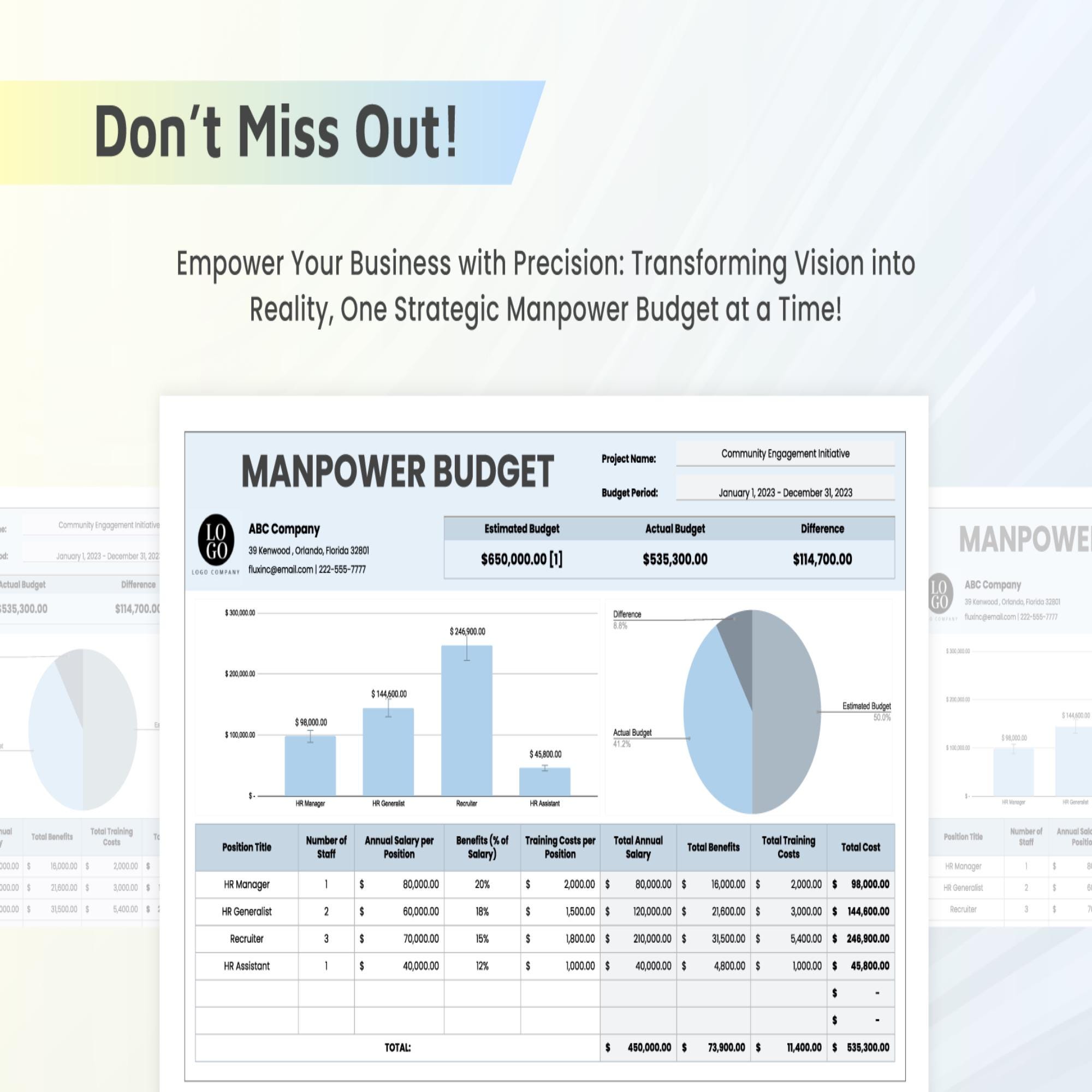 Manpower Budget Template Excel & Google Sheets | Employee Salary, HR ...