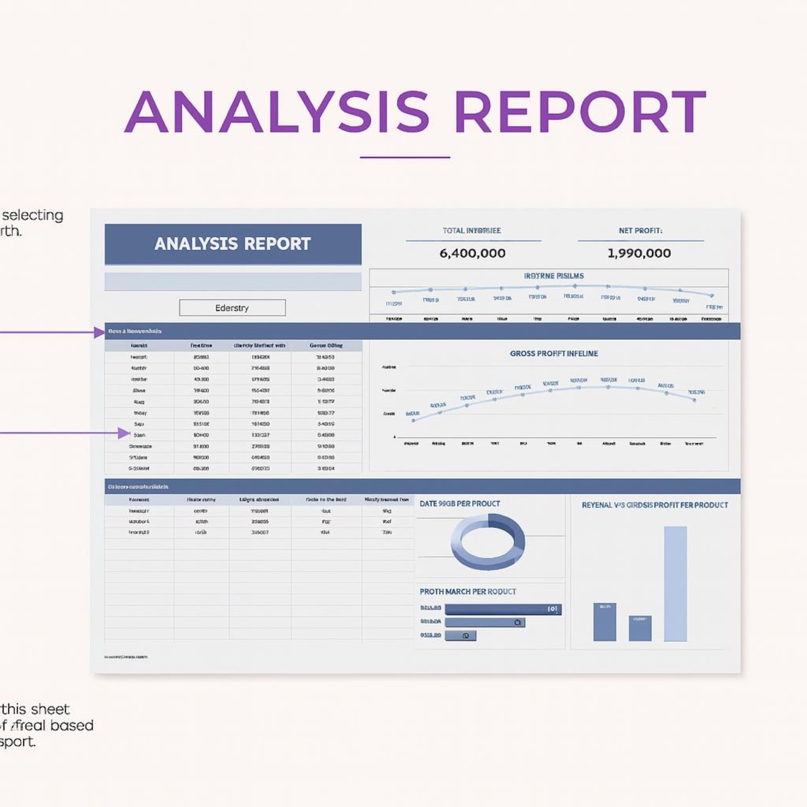Analysis Report Template Excel & Google Sheets | Business Data Summary ...