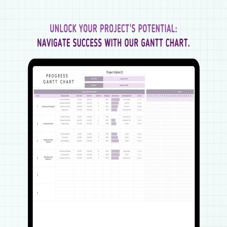 Progress Gantt Chart Template Excel & Google Sheets • Editable Project ...