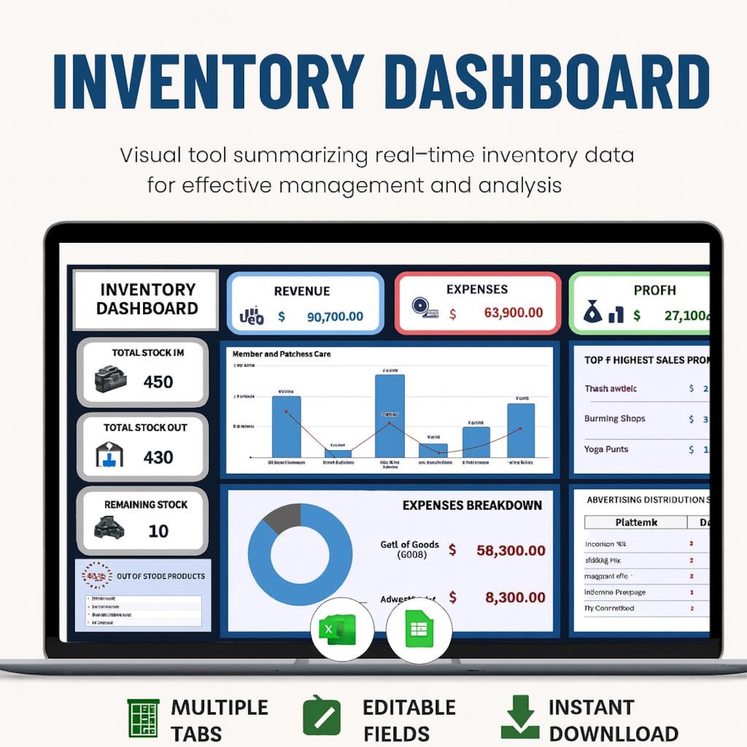 Inventory Dashboard Template Excel Google Sheets – Stock Tracker ...