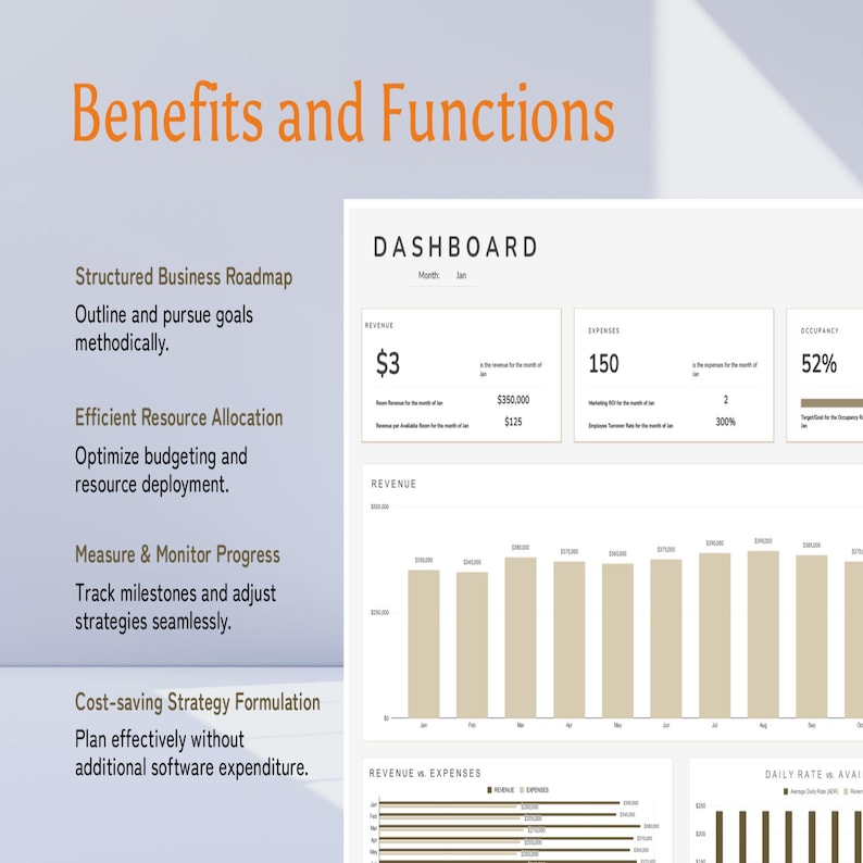 Hotel KPI Template Excel & Google Sheets | Occupancy, ADR, Revpar ...