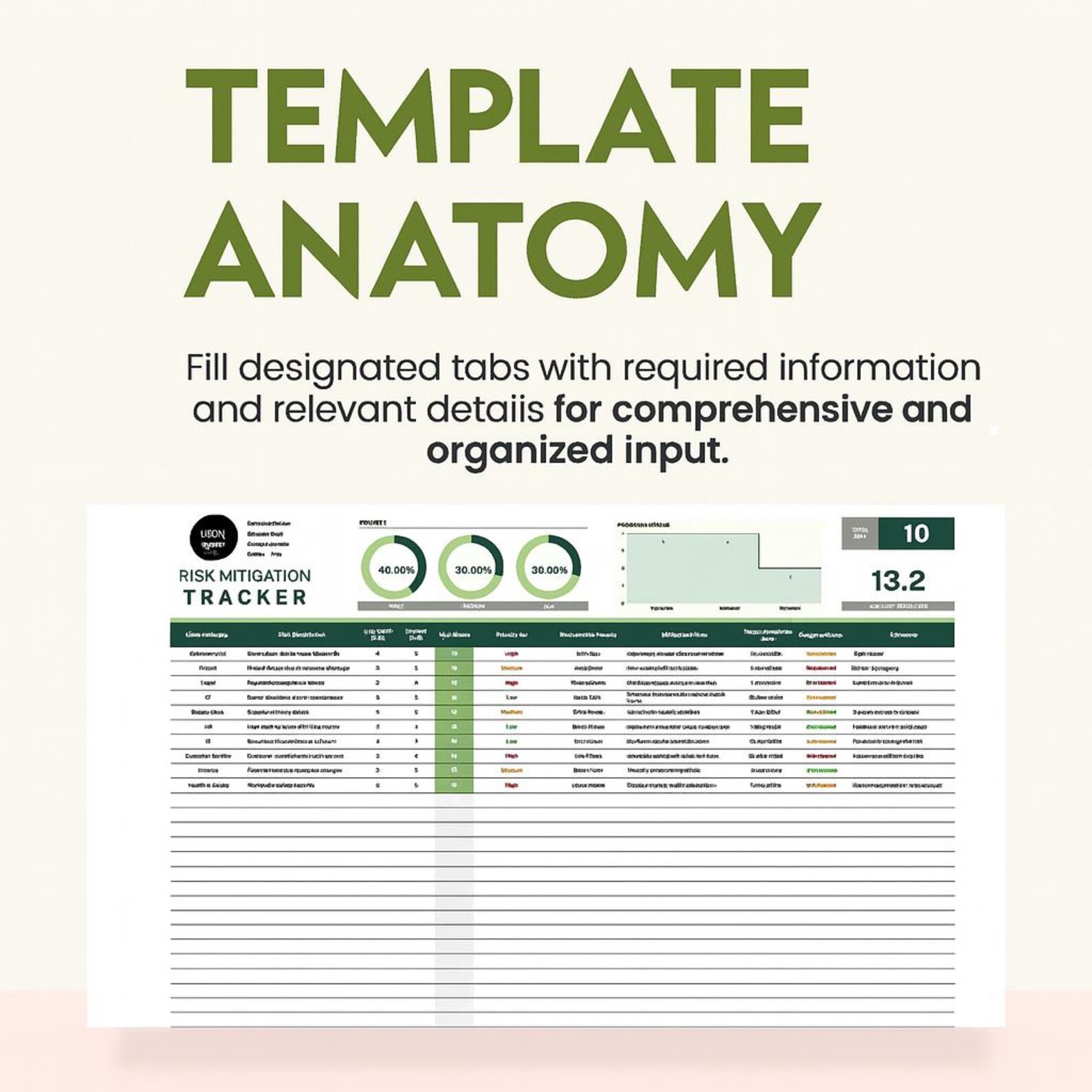 Risk Mitigation Tracker Template | Risk Management Excel & Google ...