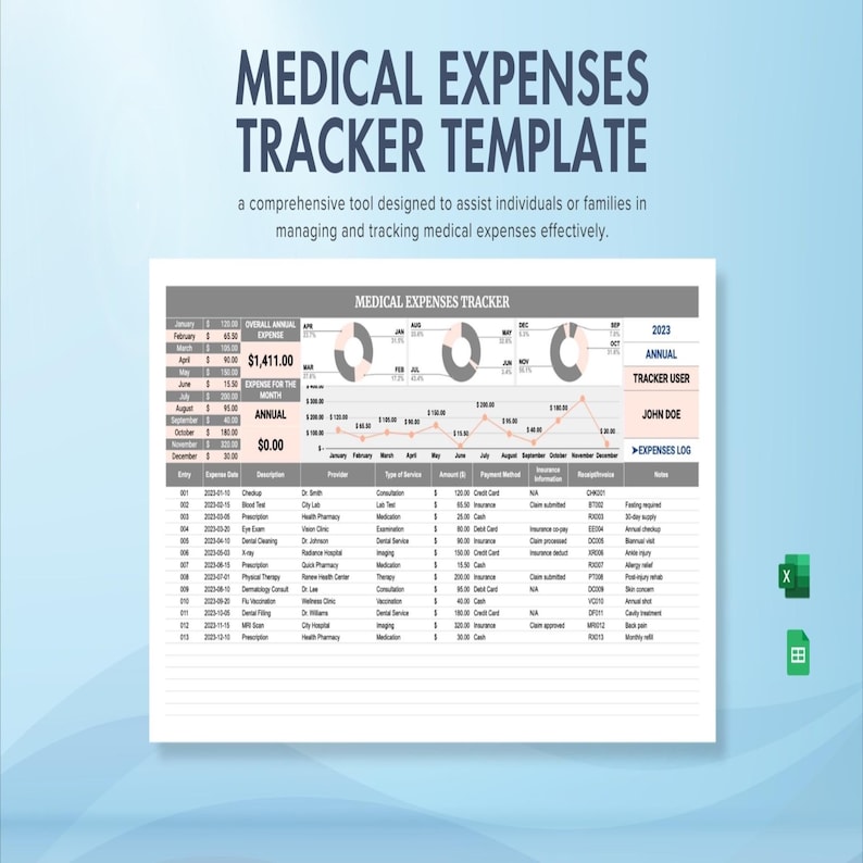 Medical Expenses Tracker Template Excel & Google Sheets • Health Cost ...