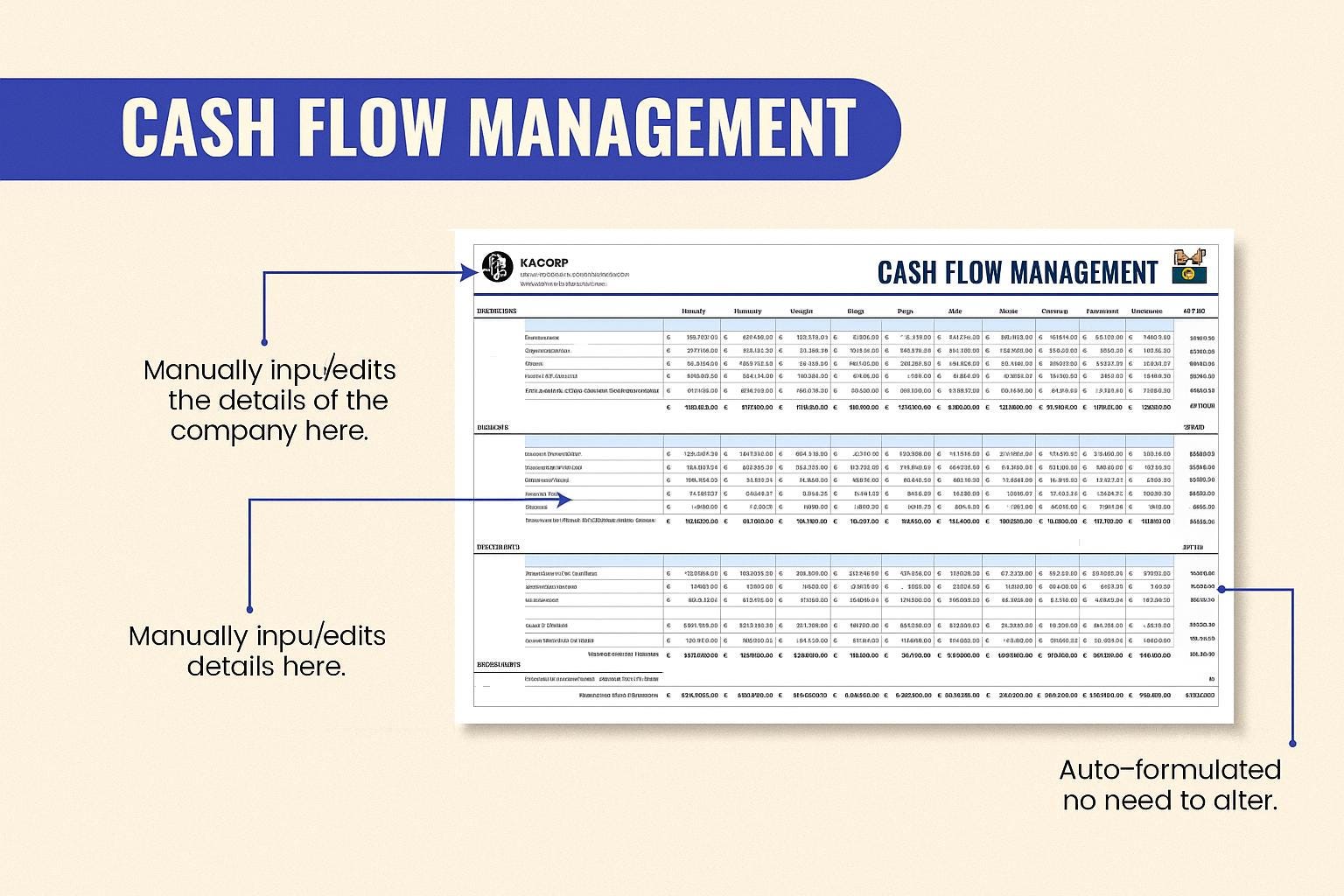 Cashflow Management Template for Excel & Sheets | Business Cash Flow ...