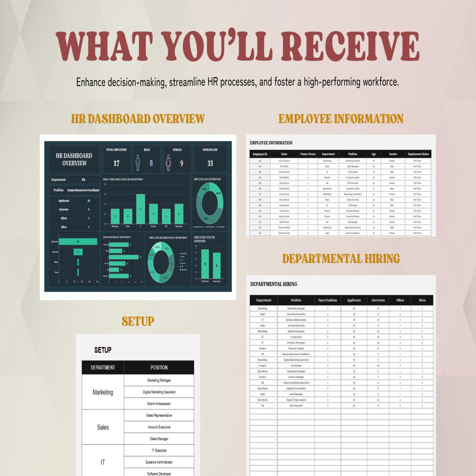 HR Dashboard Overview Template Excel Google Sheets – HR KPI Summary ...