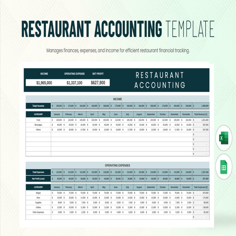 Restaurant Accounting Template Excel & Google Sheets | Sales, Expenses ...