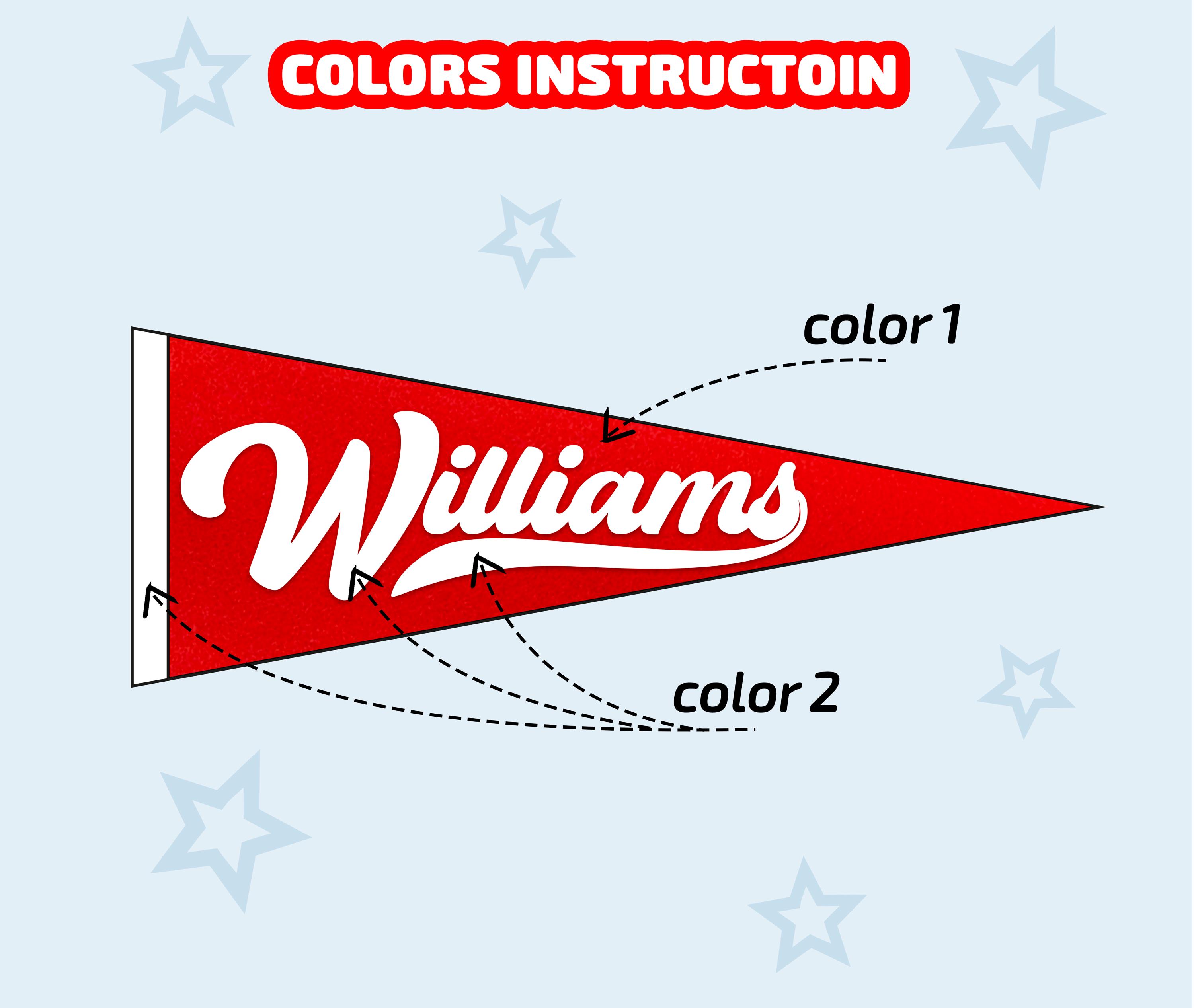 Name Pennant, Custom Name Wool Felt Pennant Flag, Personalized Pennant ...