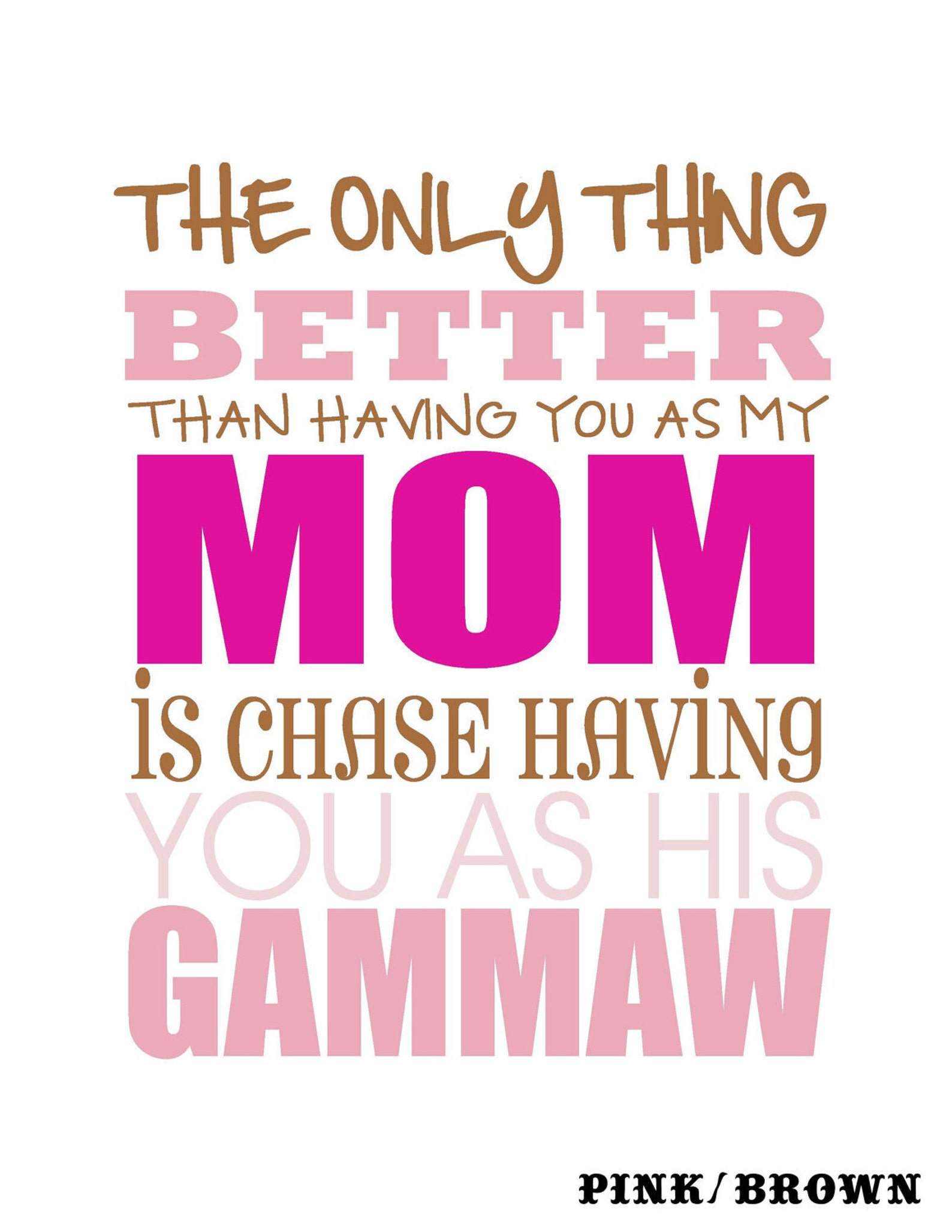 Mother Grandma Nana Mom Nani Tia Aunt Subway Art Typography - Etsy