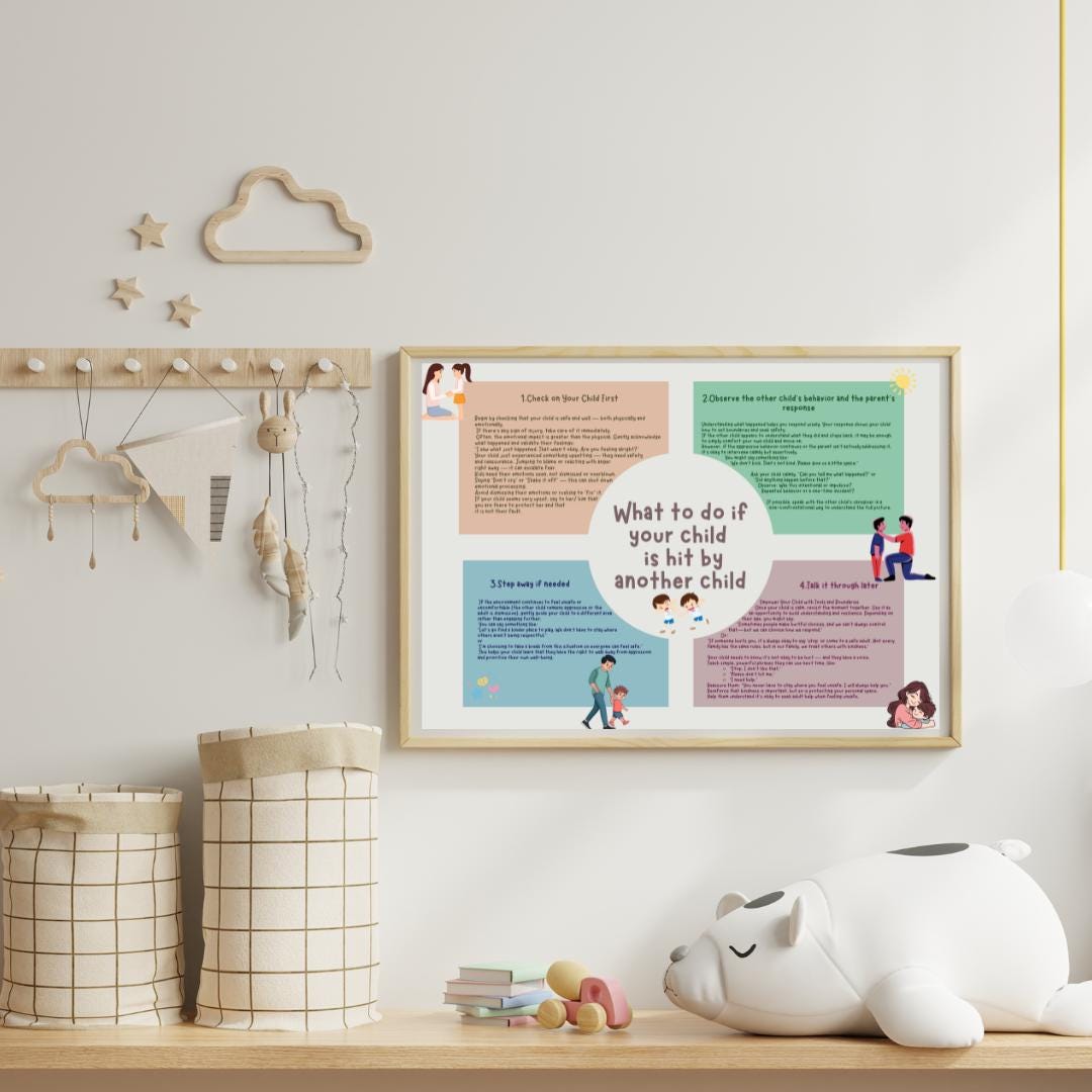 What to Do When Your Child is Hit Poster – Gentle Parenting Conflict ...