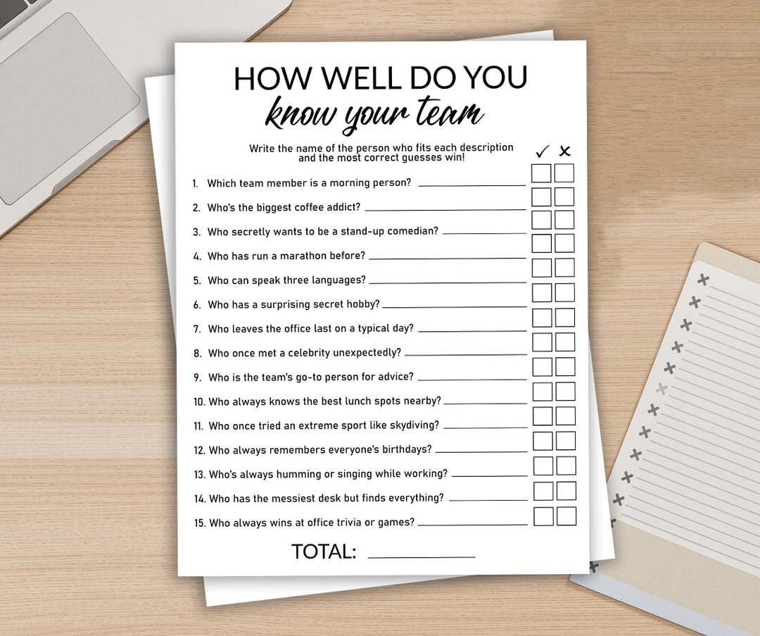 How Well Do You Know Your Team Game, Printable Icebreaker for Work ...