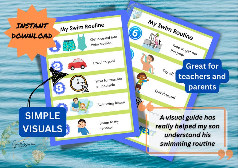 My Swim Routine - Visual Schedule for Kids (printable) - Etsy