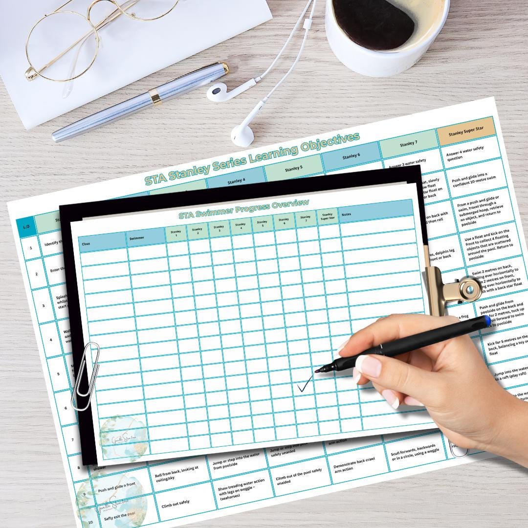STA Stanley Progress Overview – Gentle Structure Printables - Etsy