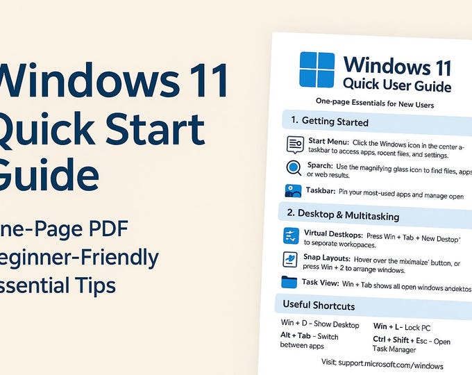 Windows PC Computer Keyboard & Special Character Reference Chart Poster ...