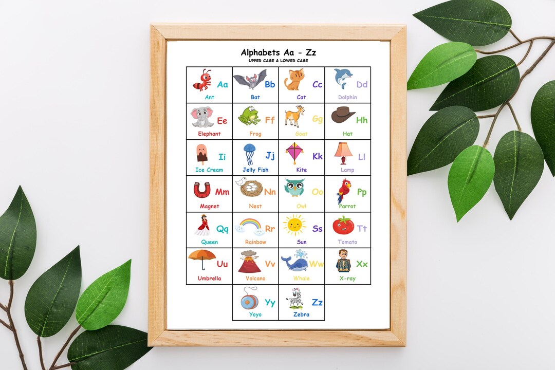 Alphabet Poster A-Z, ABC Chart Printable, Kids Wall Art, Educational ...