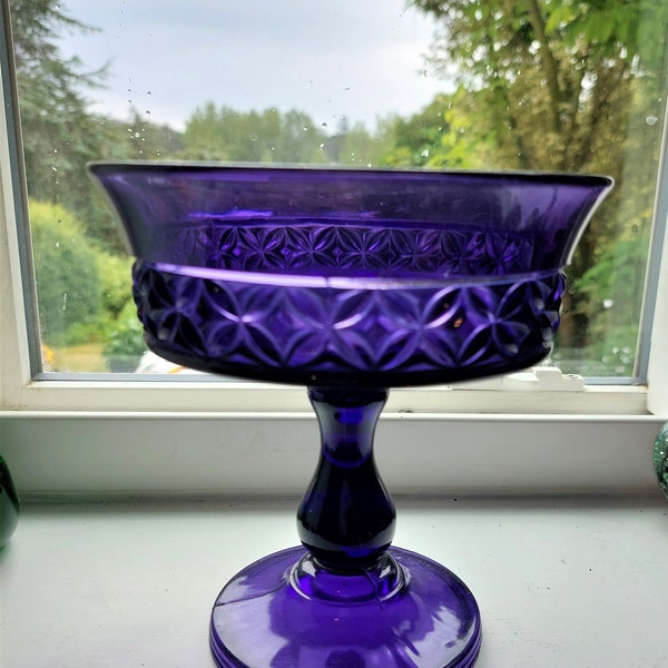 Purple Depression Glass - Etsy