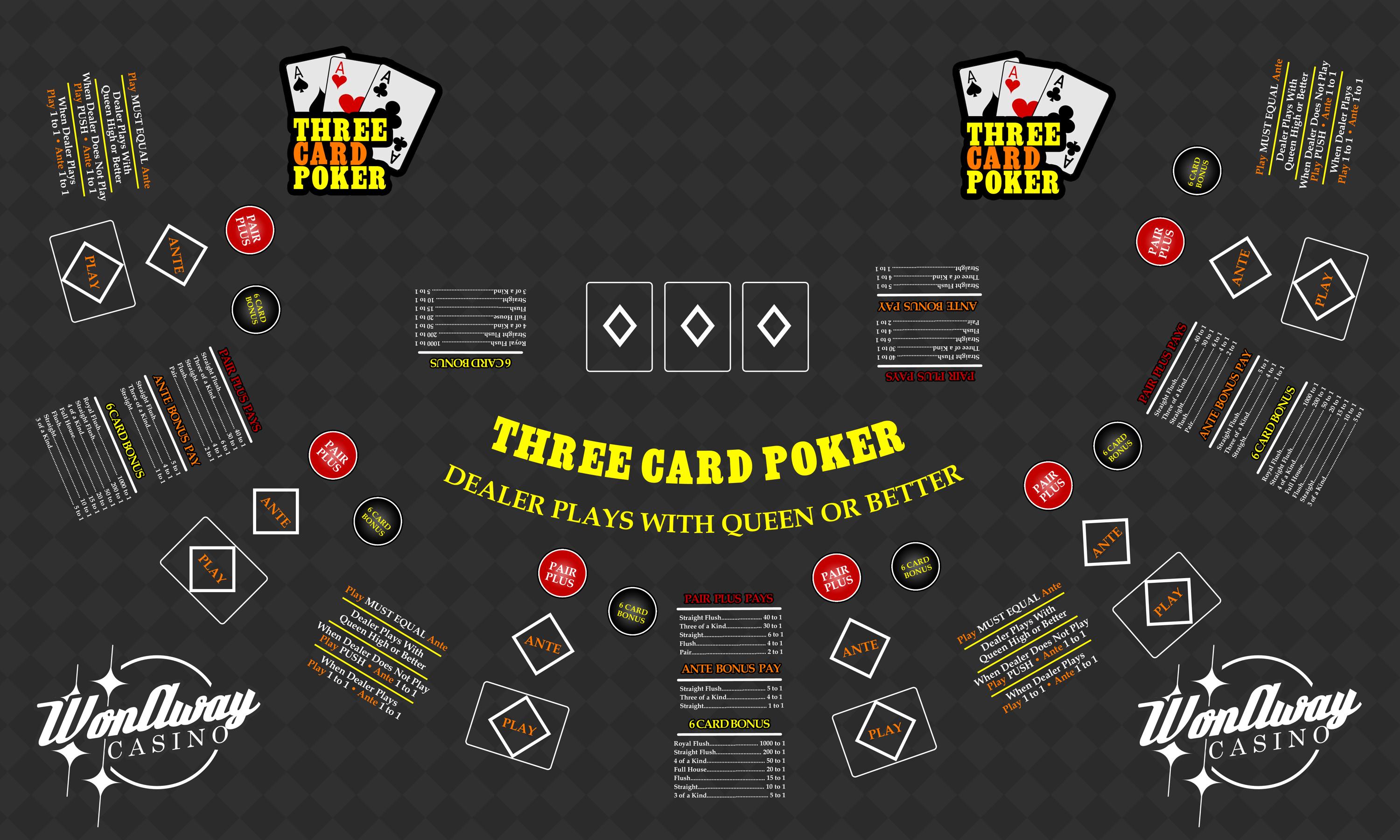 Wonaway Casino Three Card Poker Table Layout, Gaming Mat, Vegas Style ...