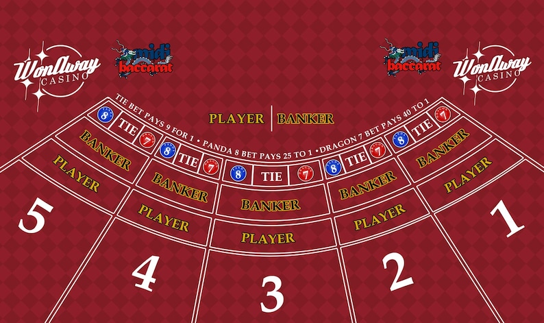 Wonaway Casino Mini Baccarat Layout Mat, Professional Gaming Table Mat ...