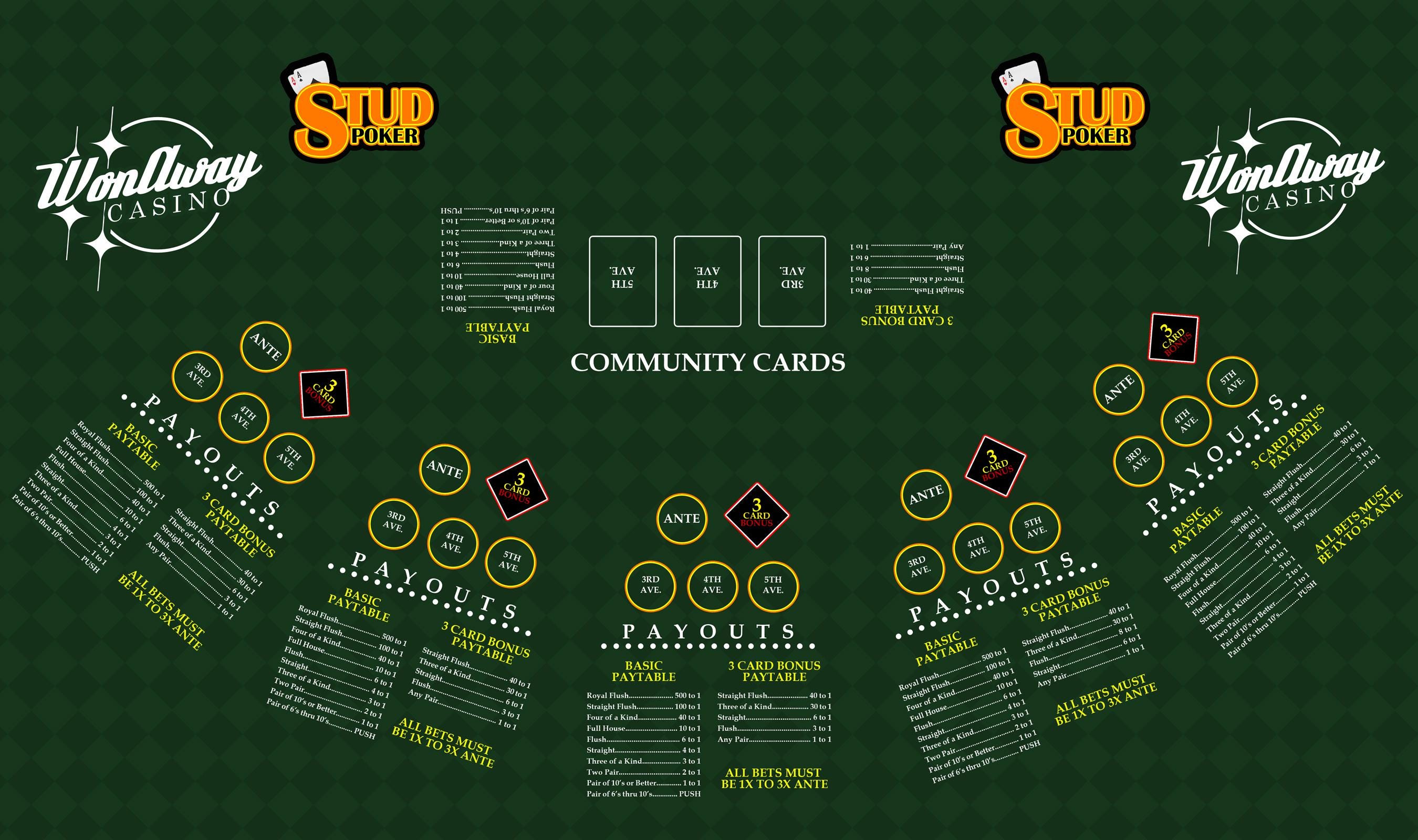 Stud Poker Table Layout, Professional Gaming Mat, Forest Green Vinyl ...