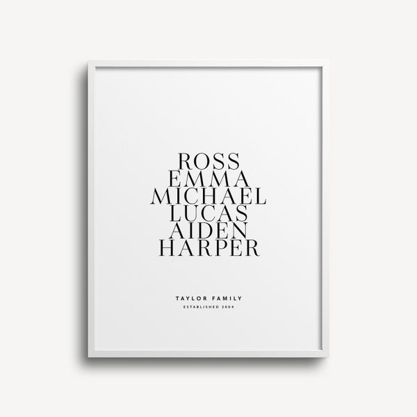 Family Name Art - Etsy