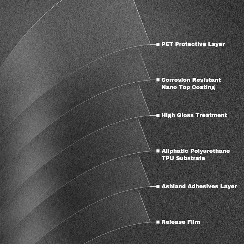 Toyota Tundra Screen Protector | Matte Anti-glare TPU Film (2023+) - Etsy