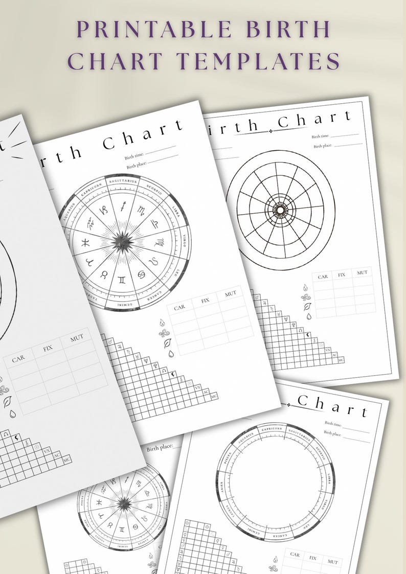 10 Printable Birth Chart Templates - Fillable Astrology PDF Set - A4 ...