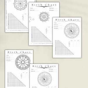 10 Printable Birth Chart Templates - Fillable Astrology PDF Set - A4 ...
